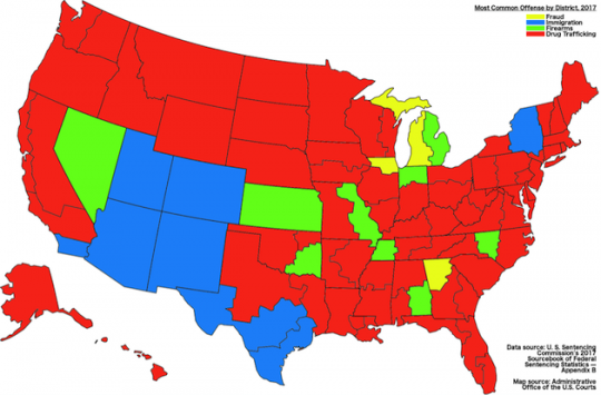 Immigration, Drug Trafficking Remain Top Focuses of Federal Law Enforcement