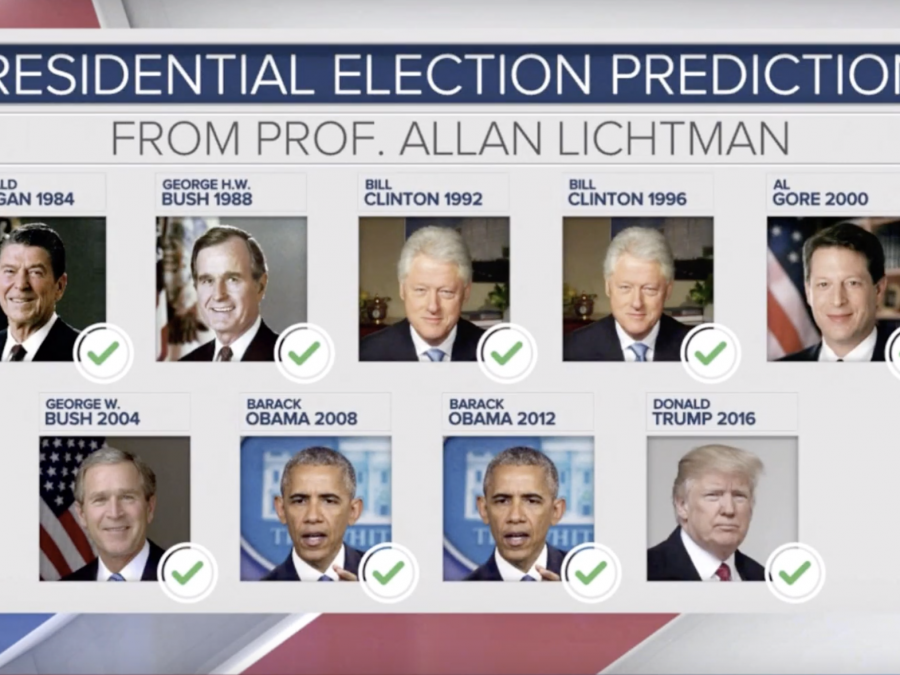 Greatest Living President George W. Bush Promotes Invictus Games