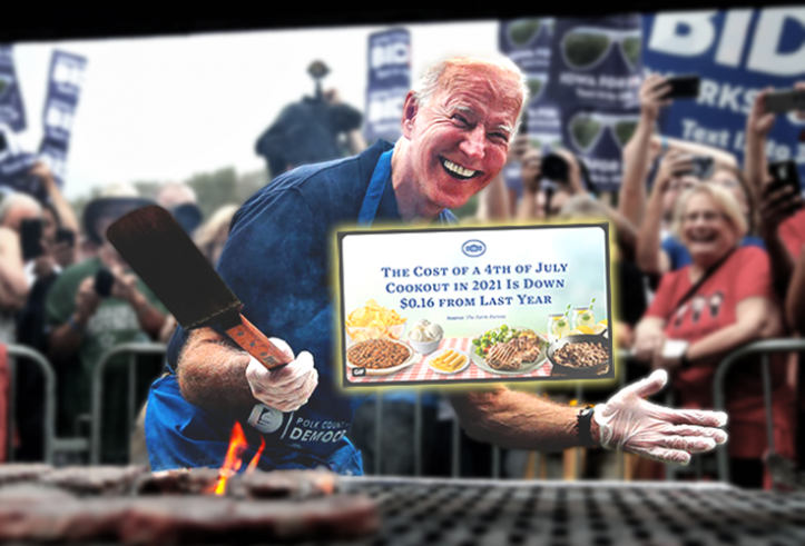 Fourth of July Barbecues Set To Break the Bank This Year Under Biden