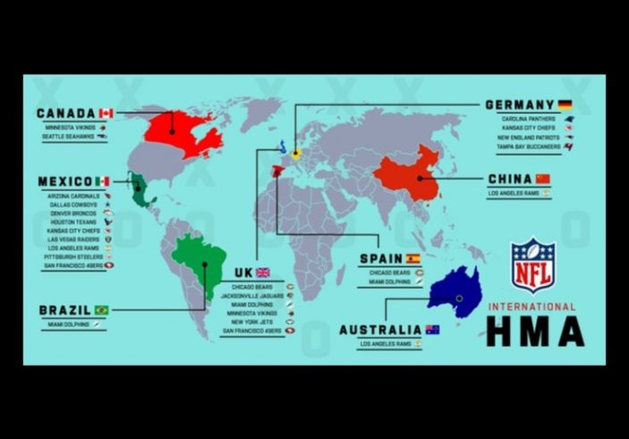 NFL Marks Taiwan as Part of China