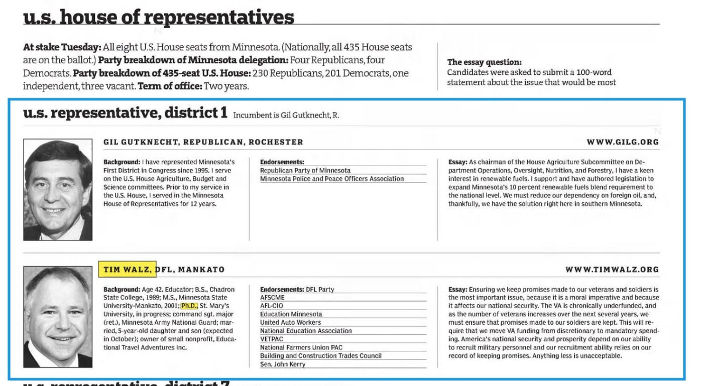 ‘He Did Not Complete the Degree Program’: Tim Walz Repeatedly Claimed ...